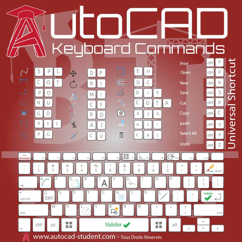 Autocad Command And Shortcut Autocad Student